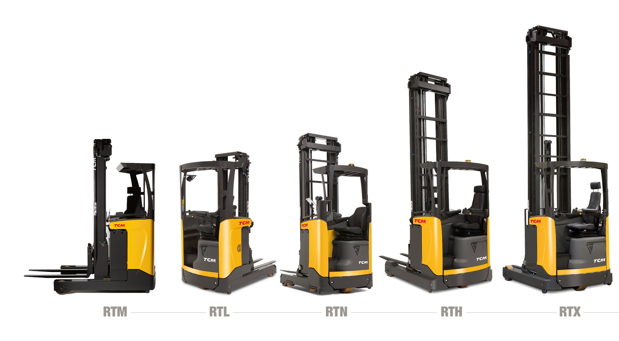 What is a Reach Truck? Exploring Essential Material Handling Equipment ...